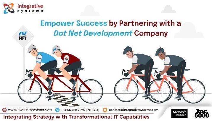 Integrative Systems on LinkedIn: #dotnet #aspdotnet #dotnetcore # ... Integrative Systems on LinkedIn: #dotnet #aspdotnet #dotnetcore # ...