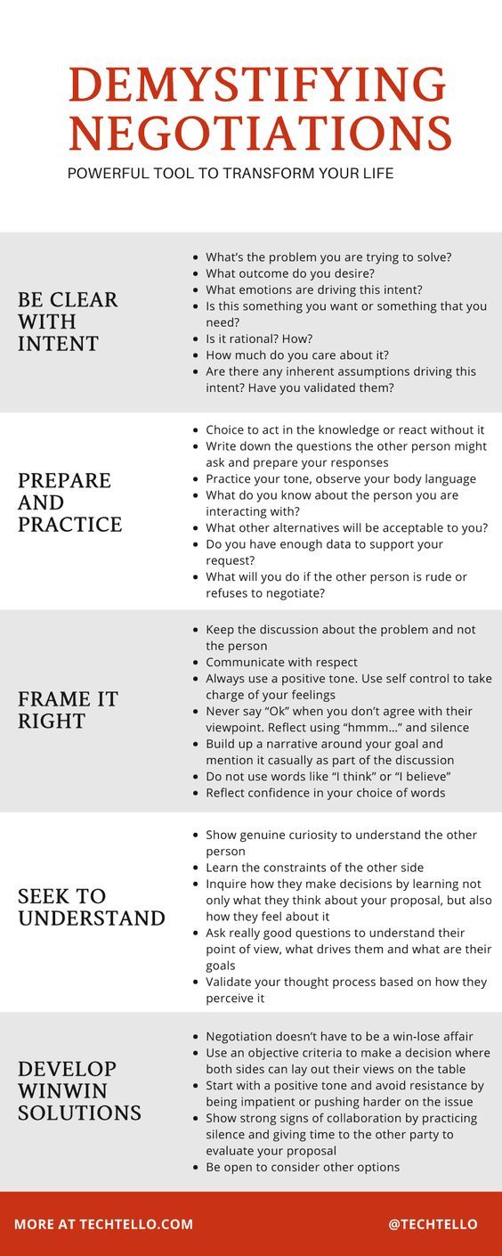 Sowmya Shree B S on LinkedIn: Negotiation Strategies PDF - PDF Gate Sowmya Shree B S on LinkedIn: Negotiation Strategies PDF - PDF Gate