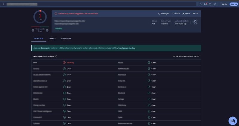 Axur on LinkedIn: Enhanced Phishing URL Detection with VirusTotal 🤝 We ... Axur on LinkedIn: Enhanced Phishing URL Detection with VirusTotal 🤝 We ...
