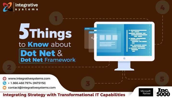 Integrative Systems on LinkedIn: #aspdotnet #dotnetdevelopment #dotnet ... Integrative Systems on LinkedIn: #aspdotnet #dotnetdevelopment #dotnet ...