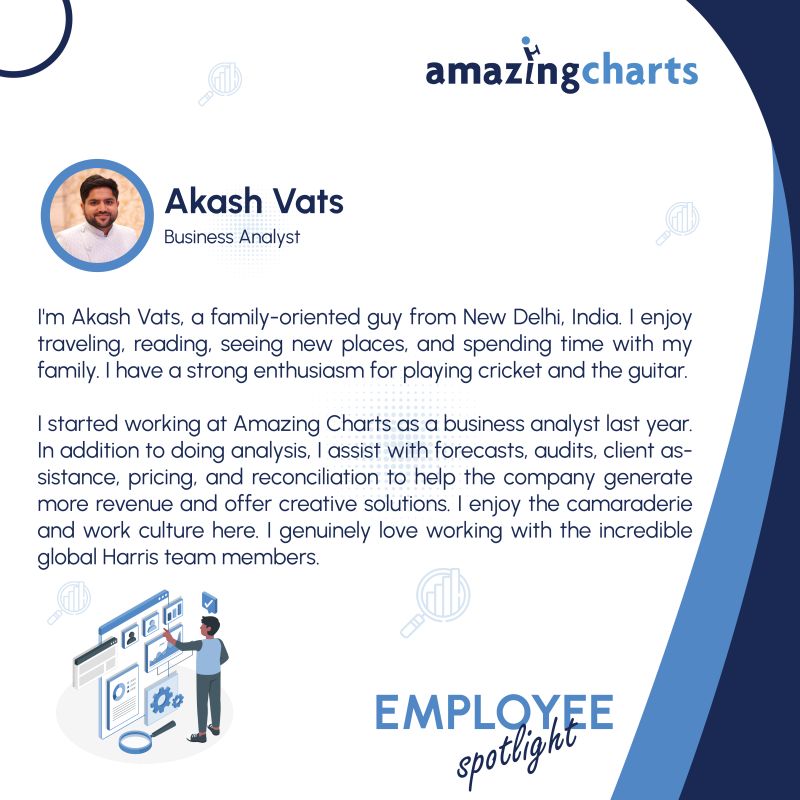 Amazing Charts, A Harris Healthcare Company on LinkedIn: # ... Amazing Charts, A Harris Healthcare Company on LinkedIn: # ...