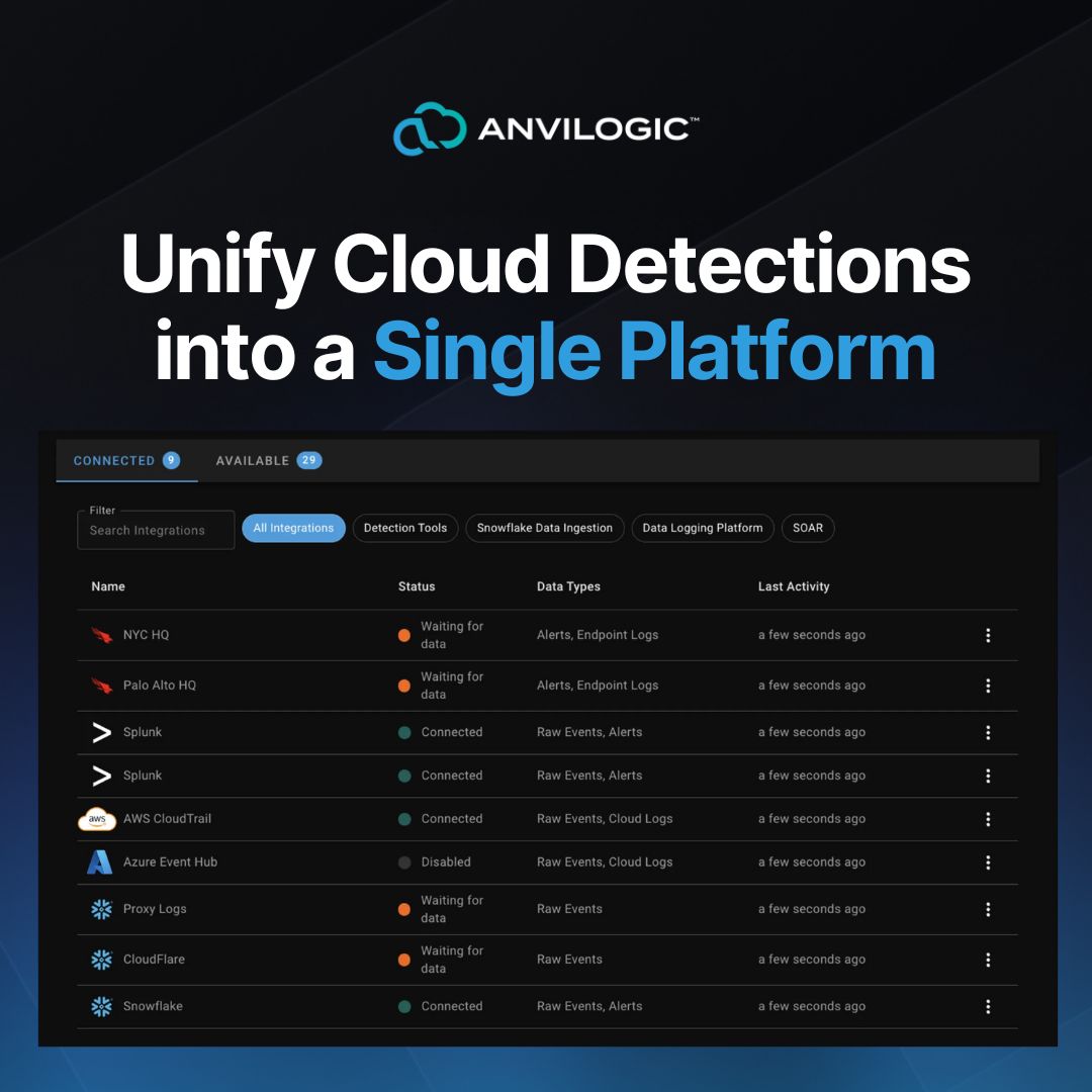 Anvilogic on LinkedIn: Multi-Cloud Threat Detection | Anvilogic Anvilogic on LinkedIn: Multi-Cloud Threat Detection | Anvilogic