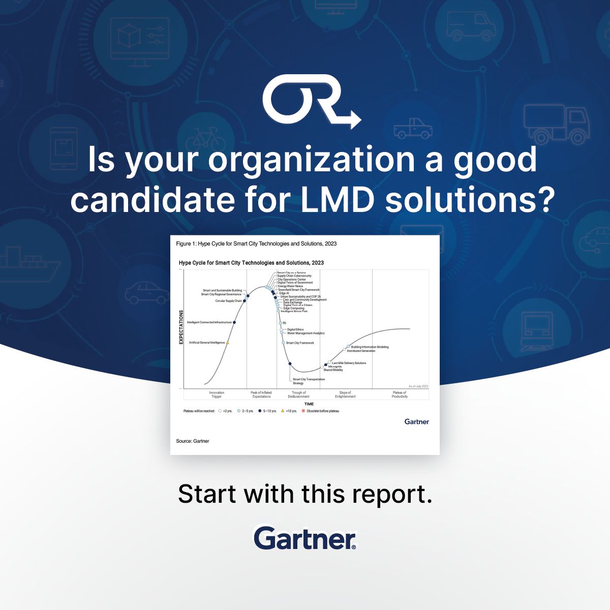 OneRail on LinkedIn: Gartner 2023 Hype Cycle for Supply Chain Execution ... OneRail on LinkedIn: Gartner 2023 Hype Cycle for Supply Chain Execution ...