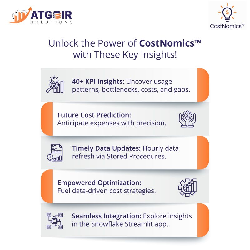 Atgeir Solutions on LinkedIn: #costoptimization #snowflake # ... Atgeir Solutions on LinkedIn: #costoptimization #snowflake # ...