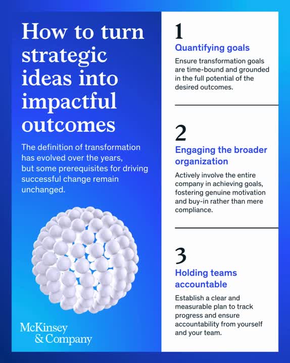 Steffen Fuchs on LinkedIn: Transforming an organization isn't easy. It ... Steffen Fuchs on LinkedIn: Transforming an organization isn't easy. It ...