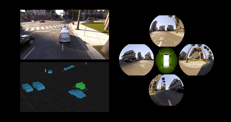 Aleks Polak on LinkedIn: NVIDIA Supercharges Autonomous System ... Aleks Polak on LinkedIn: NVIDIA Supercharges Autonomous System ...