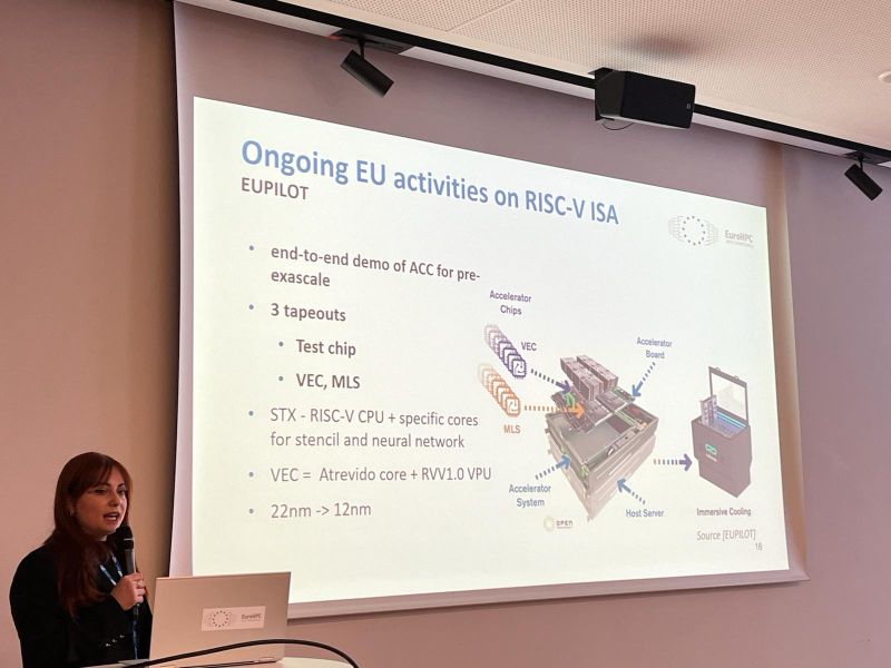 Gianluca Mittone on LinkedIn: #munich #riscv #ai #software #stack # ... Gianluca Mittone on LinkedIn: #munich #riscv #ai #software #stack # ...