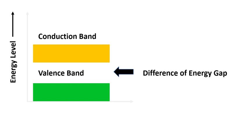 Plexus on LinkedIn: Difference between Intrinsic and Extrinsic ... Plexus on LinkedIn: Difference between Intrinsic and Extrinsic ...