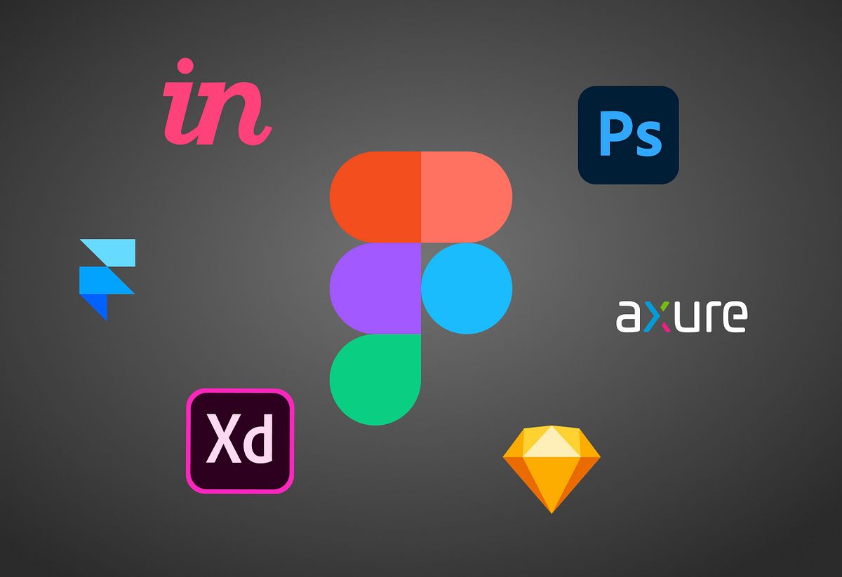 Endatec Soluciones on LinkedIn: On Relevancy in UX Design Endatec Soluciones on LinkedIn: On Relevancy in UX Design