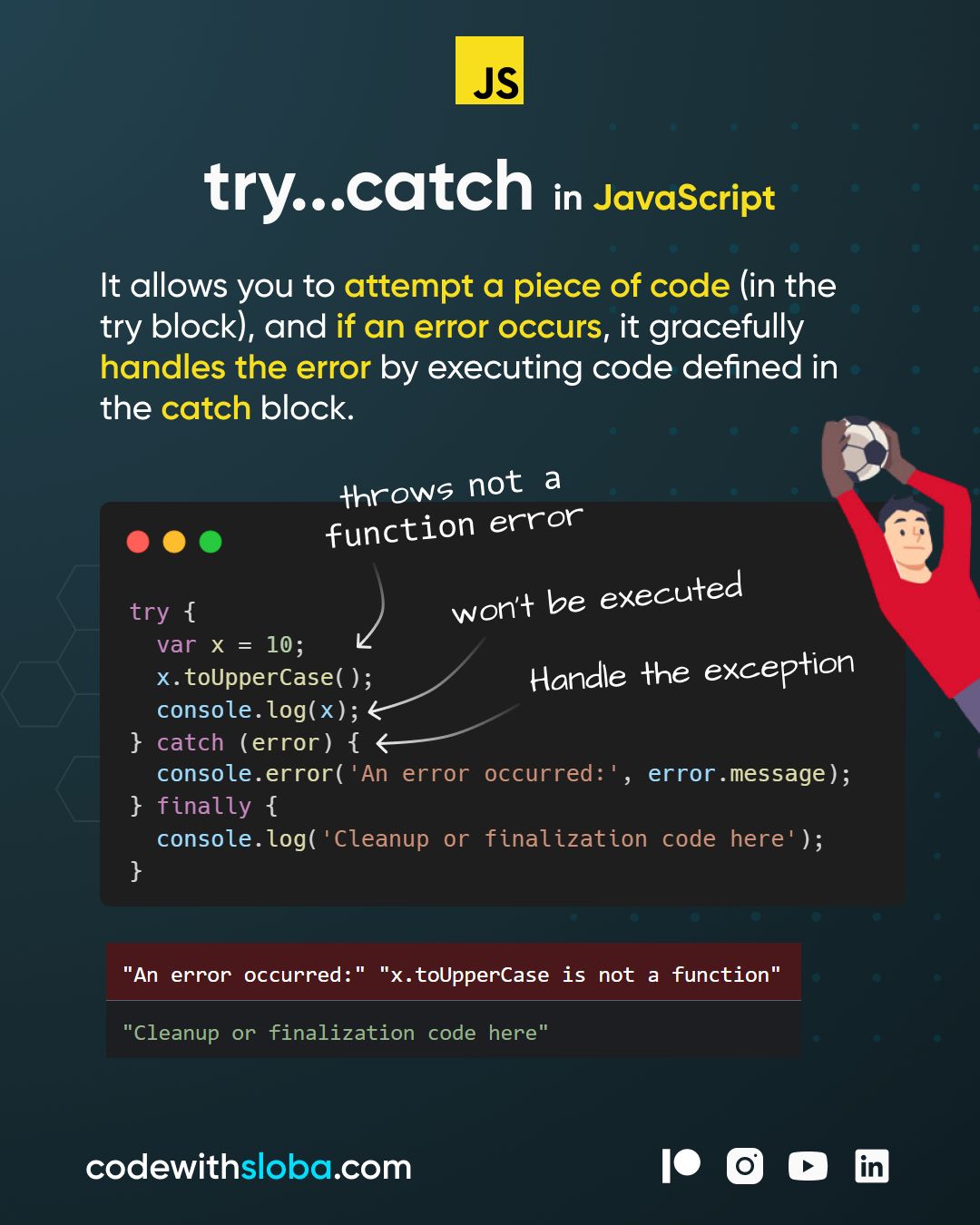Slobodan Gajić on LinkedIn: #codewithsloba #programming #javascript Slobodan Gajić on LinkedIn: #codewithsloba #programming #javascript