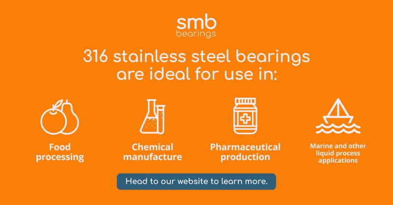 SMB Bearings Ltd on LinkedIn: SMB Bearings SMB Bearings Ltd on LinkedIn: SMB Bearings