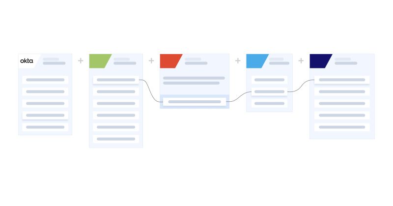 Karin Pike on LinkedIn: Set Up API Connector Dynamic Input Fields in ... Karin Pike on LinkedIn: Set Up API Connector Dynamic Input Fields in ...