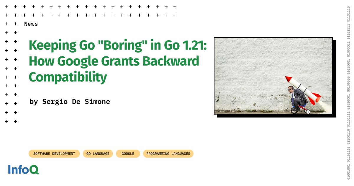 InfoQ on LinkedIn: #google #golang #infoq #softwaredevelopment # ... InfoQ on LinkedIn: #google #golang #infoq #softwaredevelopment # ...