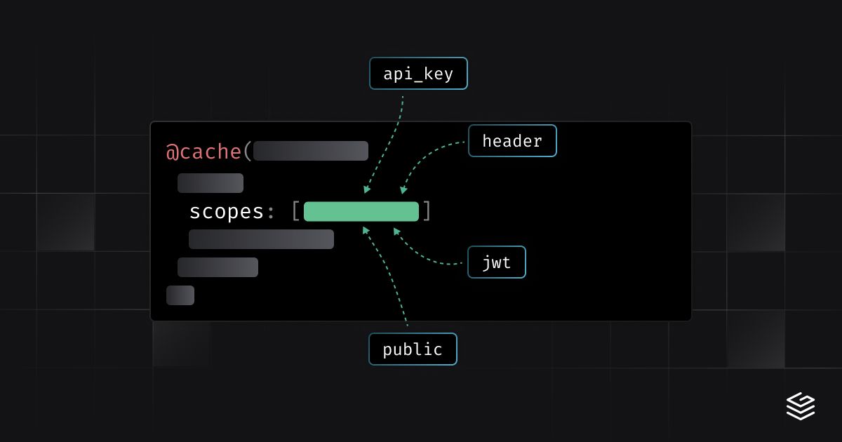 Grafbase on LinkedIn: GraphQL Edge Caching Scopes Grafbase on LinkedIn: GraphQL Edge Caching Scopes