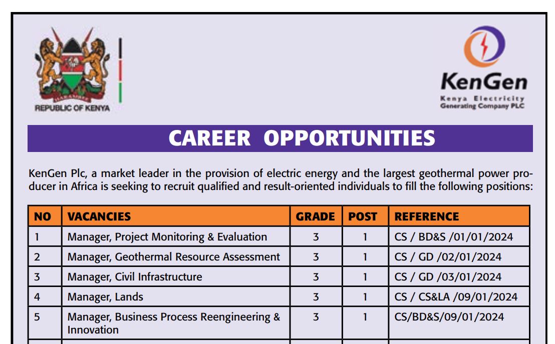 Daniel Mutuku on LinkedIn: KENGEN Jobs Opening May 2024 Daniel Mutuku on LinkedIn: KENGEN Jobs Opening May 2024