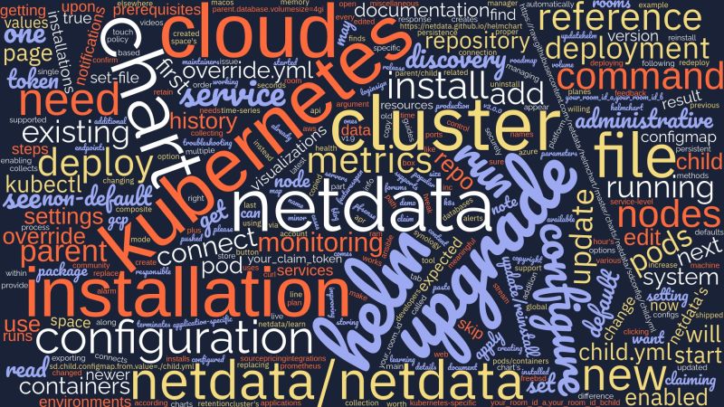 Netdata on LinkedIn: Install Netdata on Kubernetes | Learn Netdata Netdata on LinkedIn: Install Netdata on Kubernetes | Learn Netdata