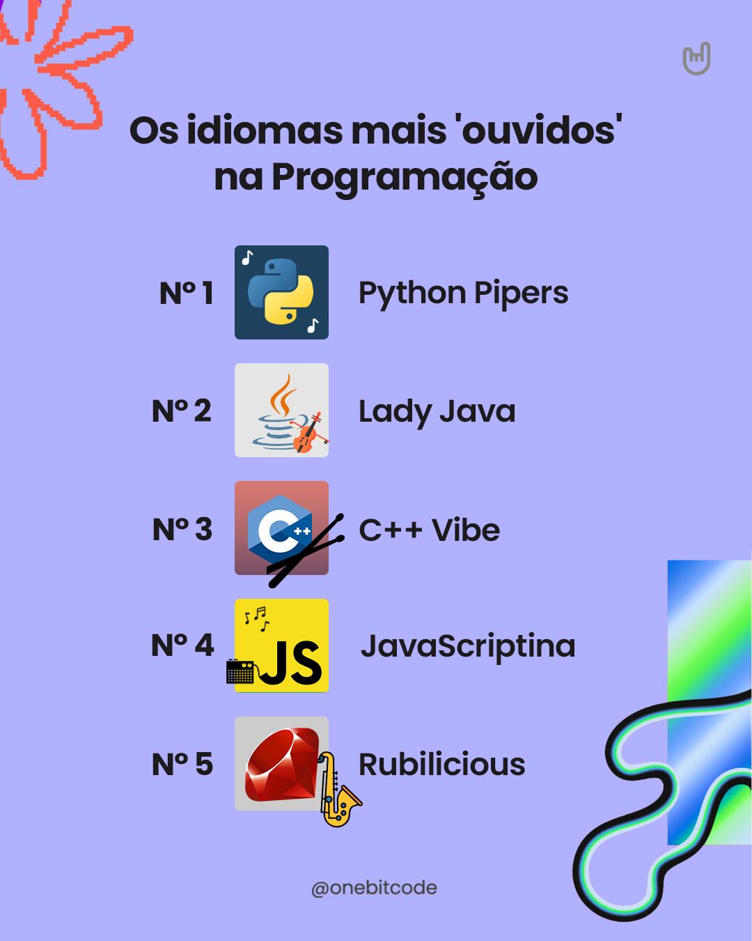 OneBitCode no LinkedIn: #python #java #javascript #programação #developer OneBitCode no LinkedIn: #python #java #javascript #programação #developer