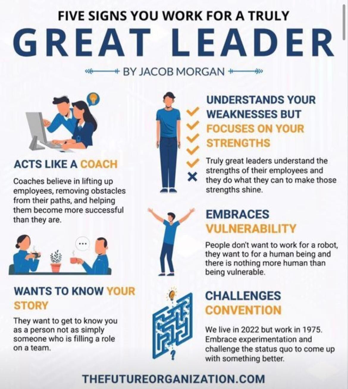 Ansovinus Bonus Chai on LinkedIn: #leadershipdevelopment Ansovinus Bonus Chai on LinkedIn: #leadershipdevelopment