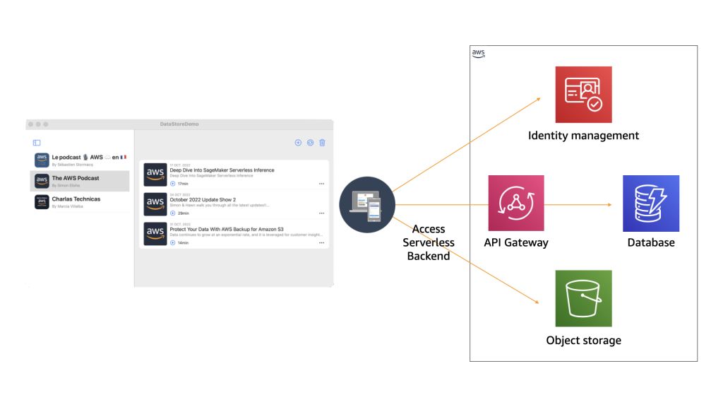 Julio Bando LinkedIn‘de: Building macOS apps using Amplify Library for ... Julio Bando LinkedIn‘de: Building macOS apps using Amplify Library for ...