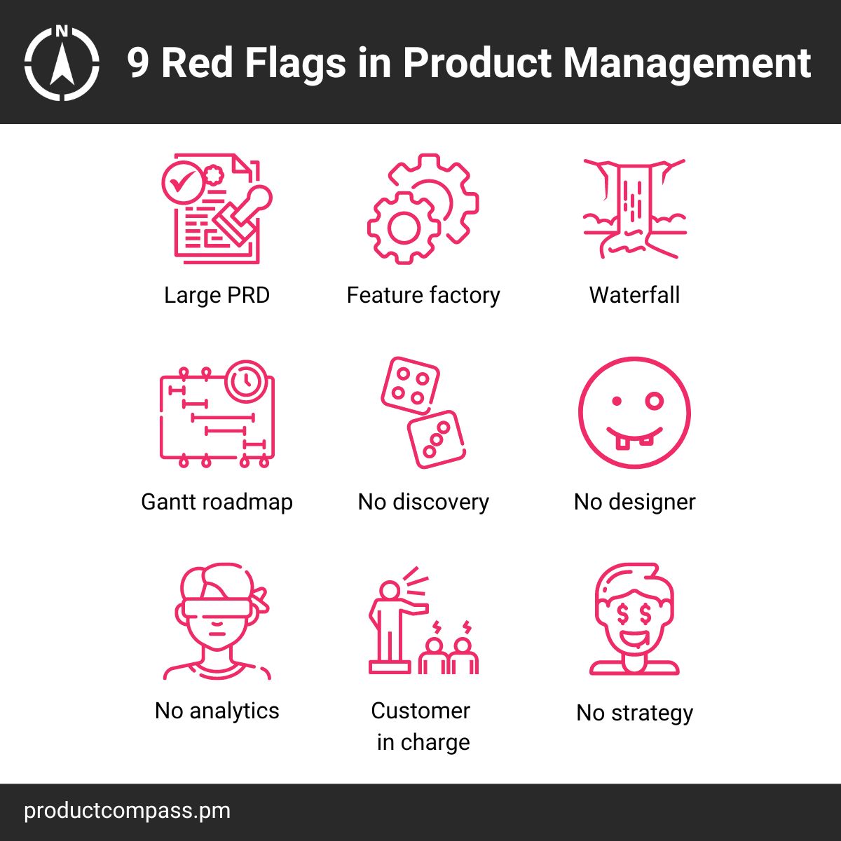 Endatec Soluciones on LinkedIn: 9 Red Flags in Product Management Endatec Soluciones on LinkedIn: 9 Red Flags in Product Management