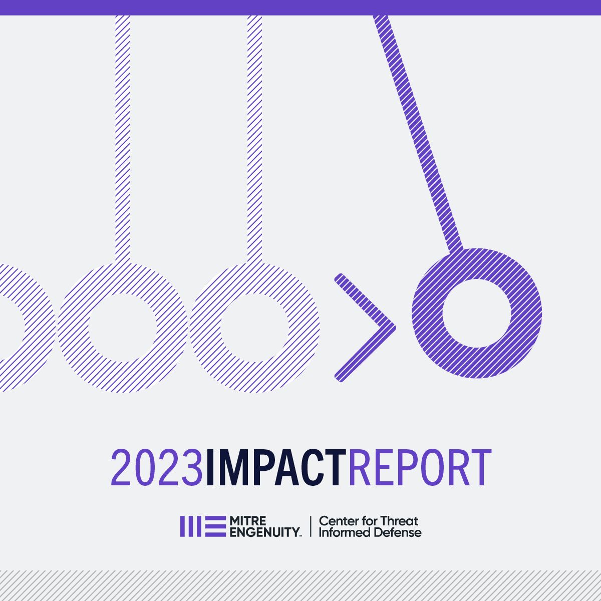 MITRE Engenuity on LinkedIn: Impact Report | Center for Threat-Informed ... MITRE Engenuity on LinkedIn: Impact Report | Center for Threat-Informed ...