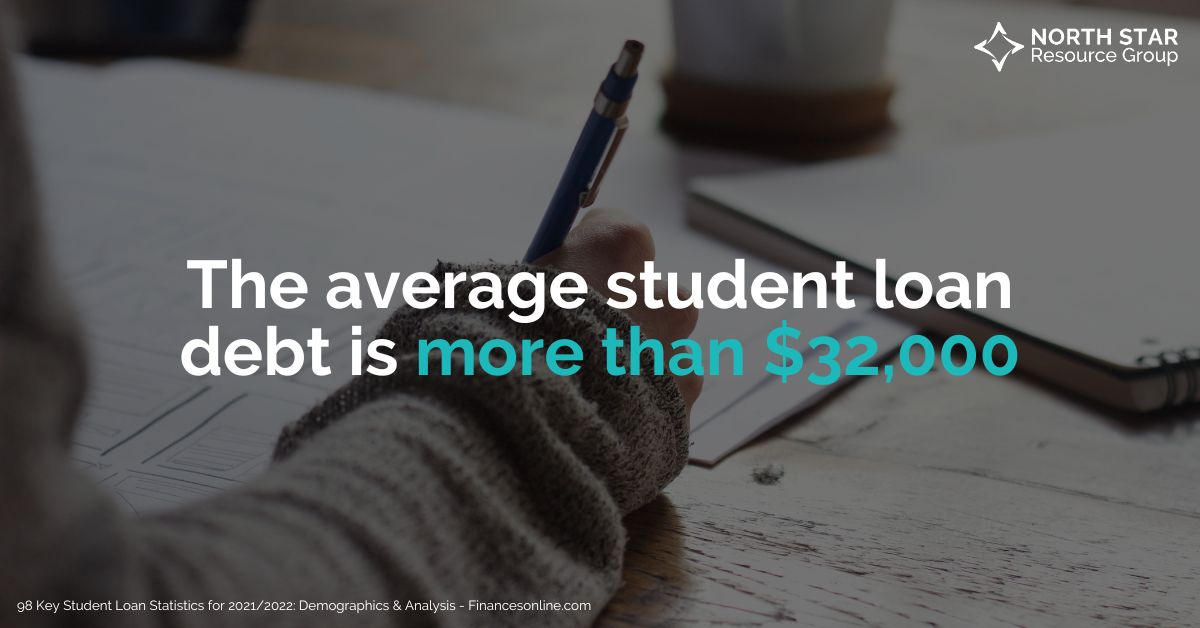 Karsten Augustin, CRPC®, CSLP® on LinkedIn: Did you know? The average ... Karsten Augustin, CRPC®, CSLP® on LinkedIn: Did you know? The average ...