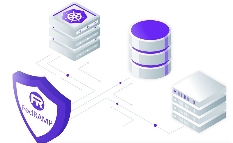 Teleport on LinkedIn: Achieve FedRAMP Compliance with Teleport! ๐ ... Teleport on LinkedIn: Achieve FedRAMP Compliance with Teleport! ๐ ...