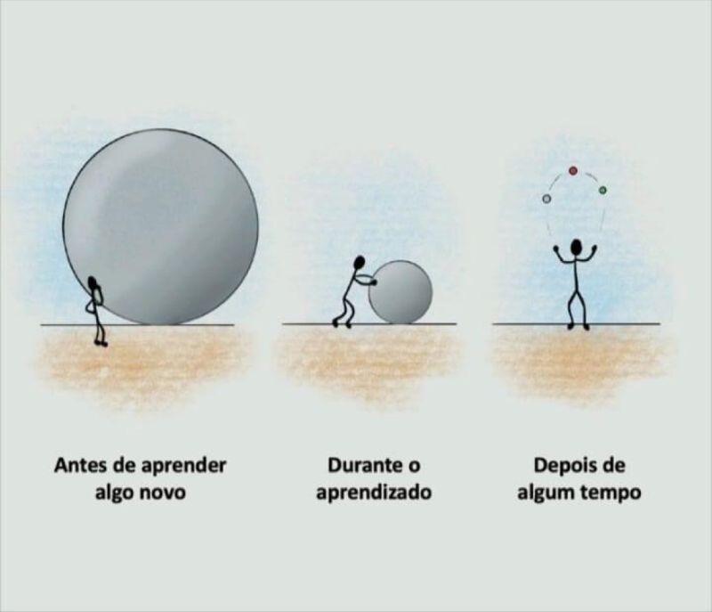 Eduardo Dicarte posted on LinkedIn Eduardo Dicarte posted on LinkedIn