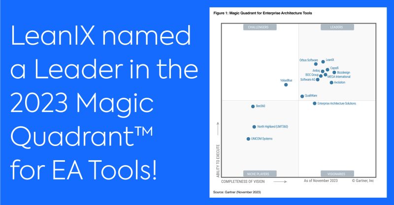 LeanIX on LinkedIn: LeanIX has been named a Leader in the 2023 Gartner ... LeanIX on LinkedIn: LeanIX has been named a Leader in the 2023 Gartner ...