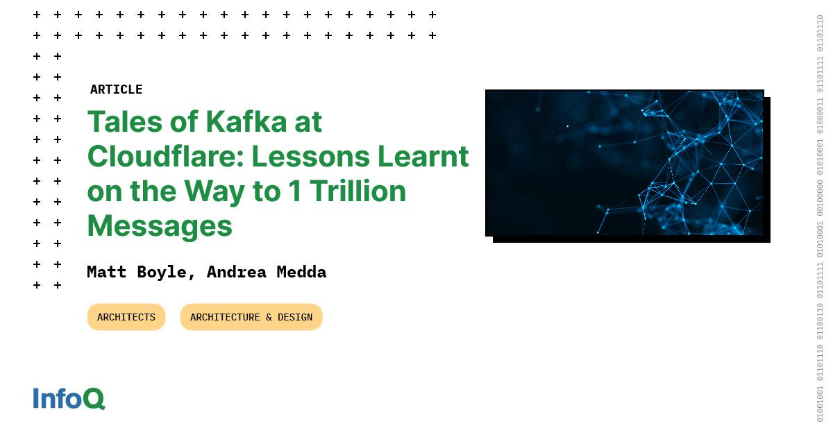 InfoQ on LinkedIn: #apachekafka #infoq #kafkastreams # ... InfoQ on LinkedIn: #apachekafka #infoq #kafkastreams # ...