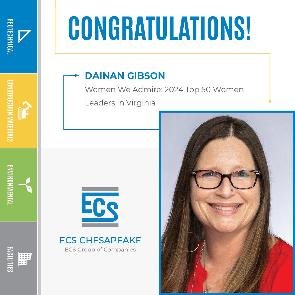 ECS Limited on LinkedIn: ECS would like to congratulate Dainan Gibson ... ECS Limited on LinkedIn: ECS would like to congratulate Dainan Gibson ...