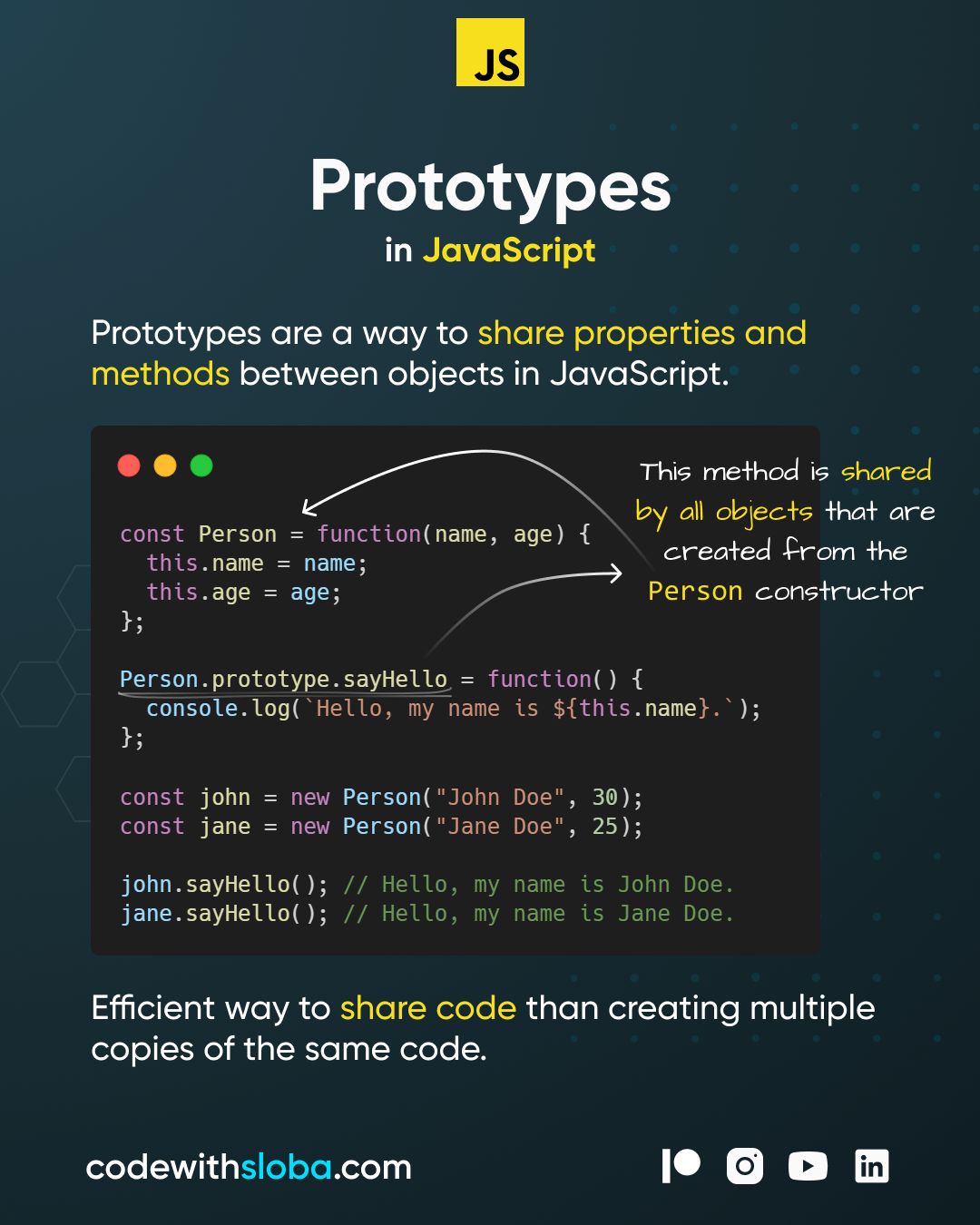 Tatiana Osoblivaia on LinkedIn: #prototypes #javascript Tatiana Osoblivaia on LinkedIn: #prototypes #javascript