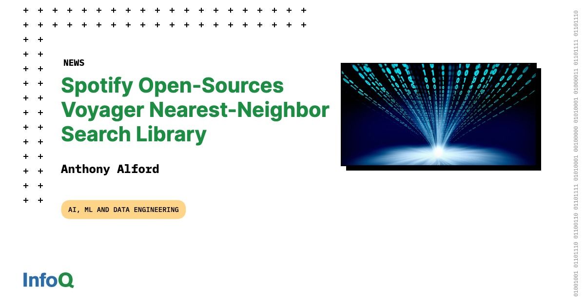 Spotify launches Voyager: 10x faster HNSW algorithm | InfoQ posted on ... Spotify launches Voyager: 10x faster HNSW algorithm | InfoQ posted on ...