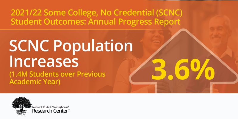 National Student Clearinghouse on LinkedIn: #dyk #scnc #data #academic ... National Student Clearinghouse on LinkedIn: #dyk #scnc #data #academic ...
