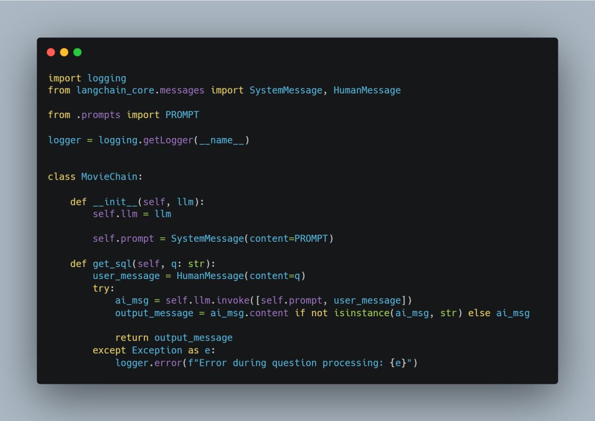 Gonzalo Ayuso on LinkedIn: Transforming Natural Language to SQL Queries ... Gonzalo Ayuso on LinkedIn: Transforming Natural Language to SQL Queries ...