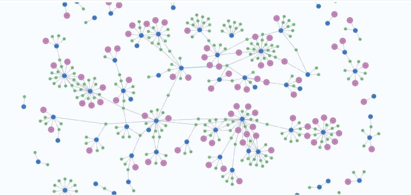 Samuel De Souza on LinkedIn: Demystifying Graph Neural Networks Samuel De Souza on LinkedIn: Demystifying Graph Neural Networks