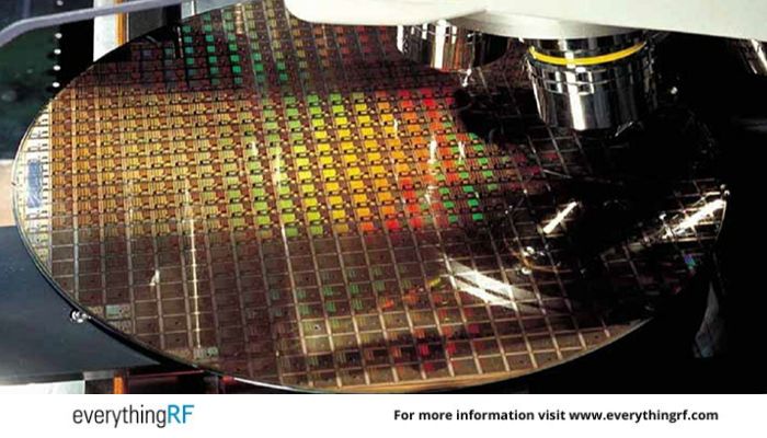everything RF on LinkedIn: Keysight, Synopsys and Ansys Announce New ... everything RF on LinkedIn: Keysight, Synopsys and Ansys Announce New ...