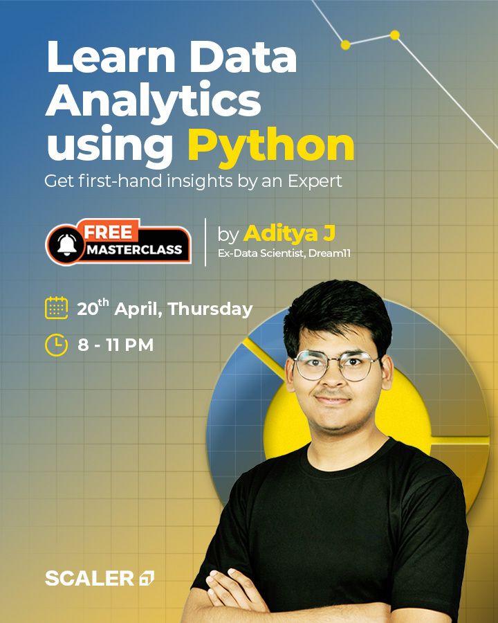 Scaler on LinkedIn: Learn Data Analytics using Python Scaler on LinkedIn: Learn Data Analytics using Python