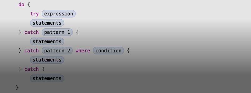 Swiftify on LinkedIn: #swiflang #iosdev Swiftify on LinkedIn: #swiflang #iosdev