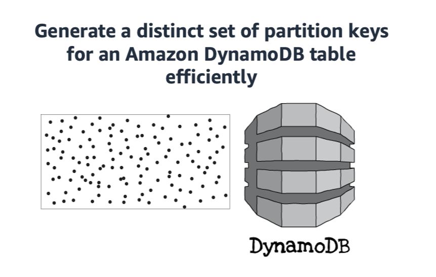 Daniel ABIB on LinkedIn: Generate a distinct set of partition keys for ... Daniel ABIB on LinkedIn: Generate a distinct set of partition keys for ...