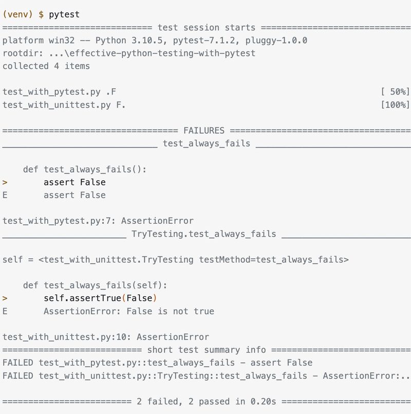 Real Python on LinkedIn: #python Real Python on LinkedIn: #python