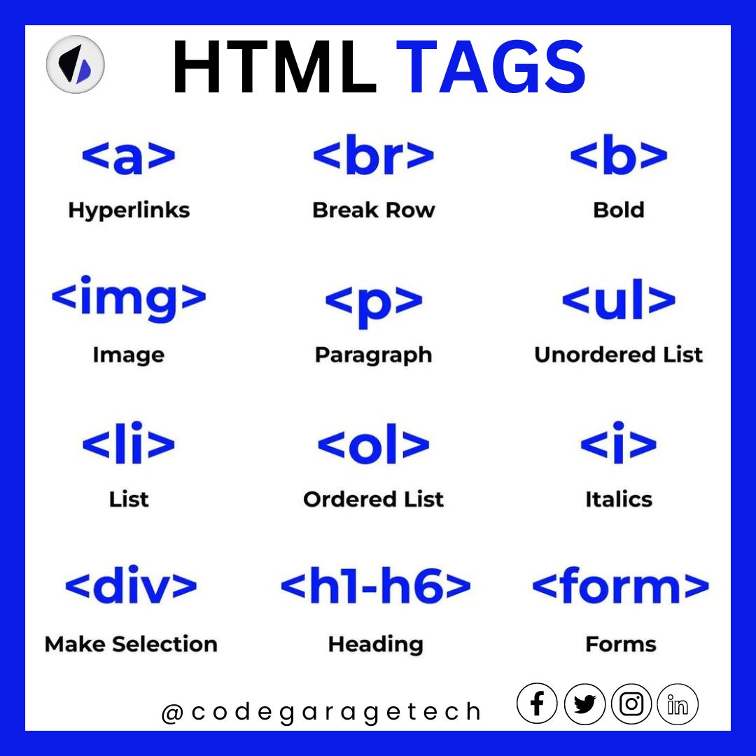 Code Garage Tech on LinkedIn: #cgt #codegaragetech #programming #github ... Code Garage Tech on LinkedIn: #cgt #codegaragetech #programming #github ...