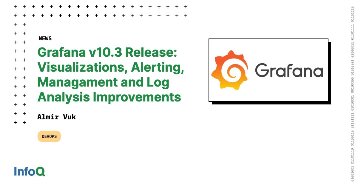 InfoQ on LinkedIn: #grafana #infoq #devops InfoQ on LinkedIn: #grafana #infoq #devops