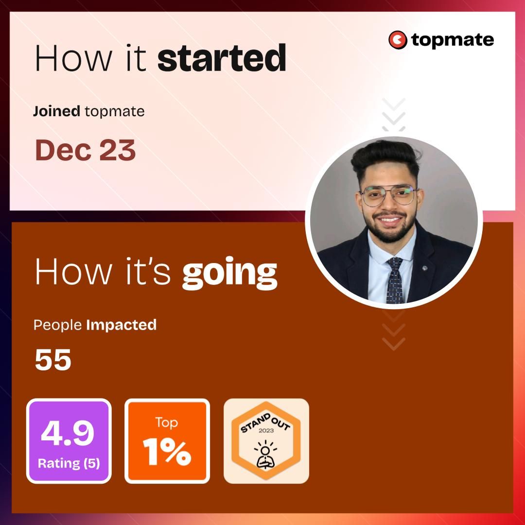 Kunal Chawla on LinkedIn: Kunal Chawla Kunal Chawla on LinkedIn: Kunal Chawla