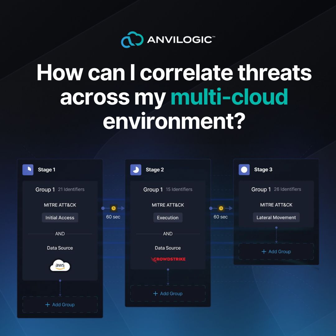 Anvilogic on LinkedIn: Multi-Cloud Threat Detection | Anvilogic Anvilogic on LinkedIn: Multi-Cloud Threat Detection | Anvilogic