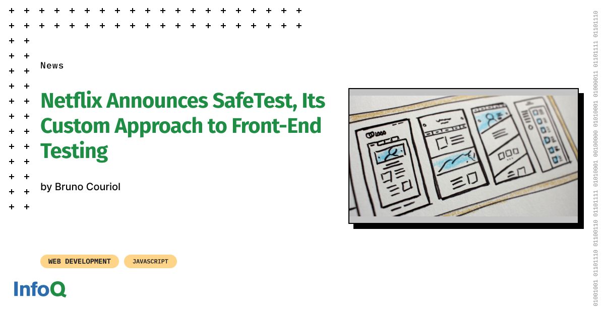 InfoQ on LinkedIn: #webtesting #infoq #testing #webdevelopment InfoQ on LinkedIn: #webtesting #infoq #testing #webdevelopment