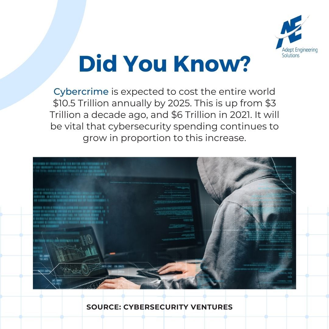 Invest more in data security with AdeptEngineering | Adept Engineering ... Invest more in data security with AdeptEngineering | Adept Engineering ...