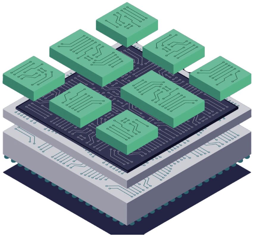 Siemens EDA (Siemens Digital Industries Software) on LinkedIn: Siemens ... Siemens EDA (Siemens Digital Industries Software) on LinkedIn: Siemens ...