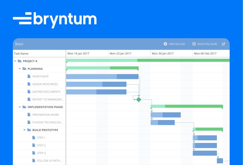 Bryntum on LinkedIn: #bryntum #extjs Bryntum on LinkedIn: #bryntum #extjs
