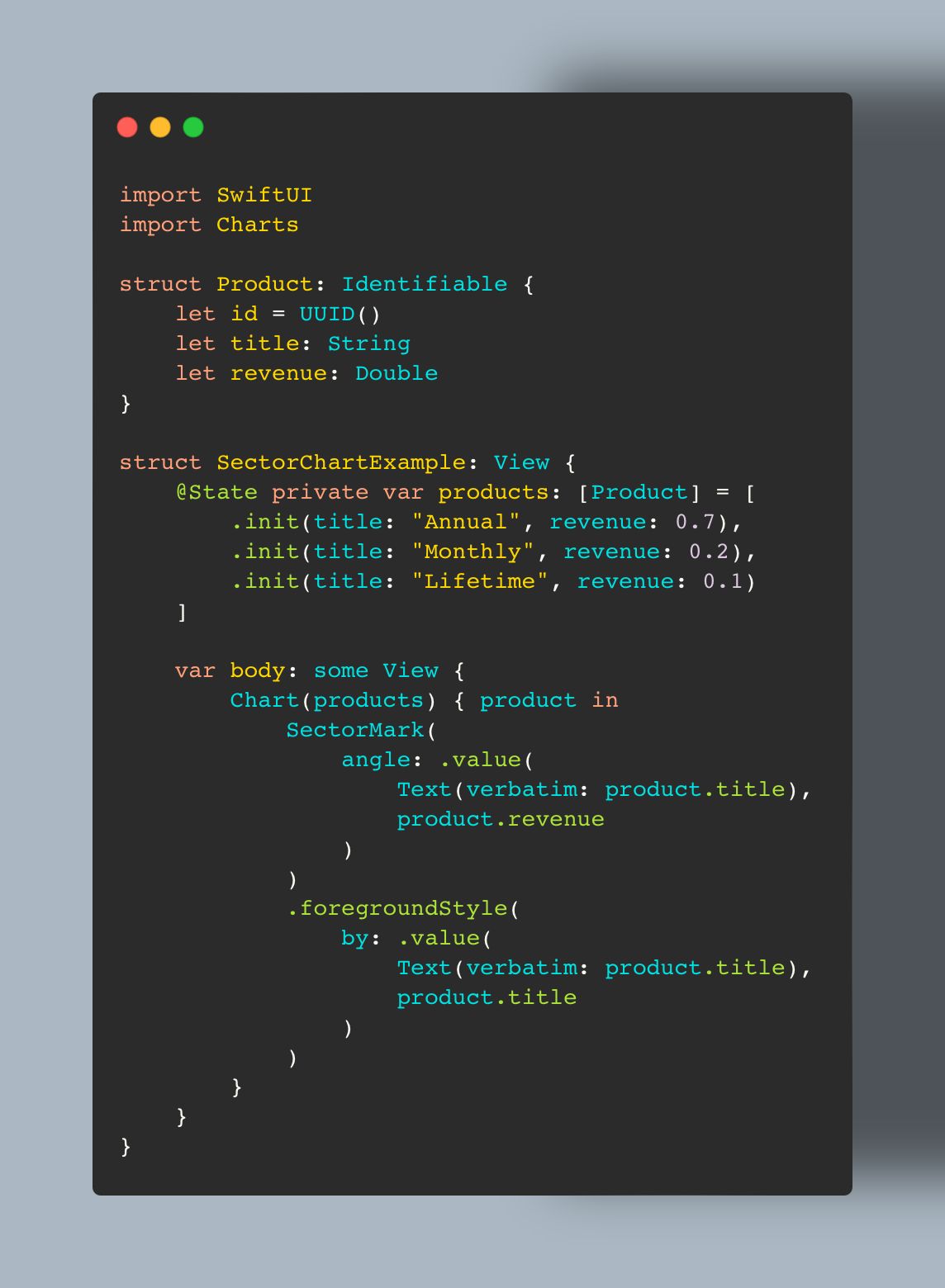 Majid Jabrayilov on LinkedIn: The Swift Charts framework provides us ... Majid Jabrayilov on LinkedIn: The Swift Charts framework provides us ...